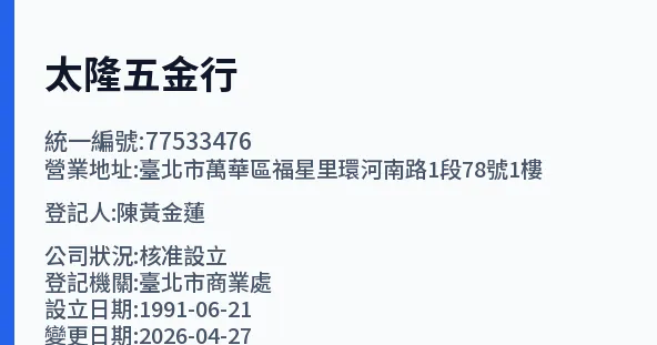 太隆五金行的照片-統編 77533476(臺北市) 公司登記資料與營業項目詳細圖表