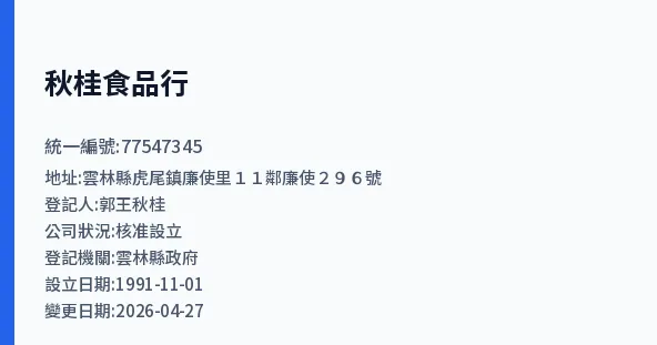 秋桂食品行的照片-統編 77547345(雲林縣) 公司登記資料與營業項目詳細圖表
