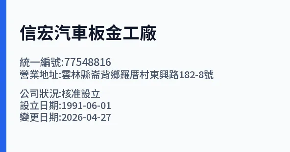 信宏汽車板金工廠的照片-統編 77548816(雲林縣) 公司登記資料與營業項目詳細圖表
