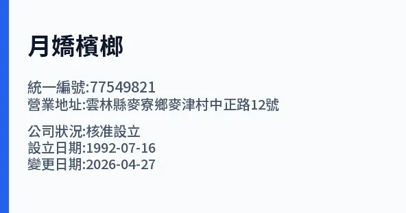 月嬌檳榔的照片-統編 77549821(雲林縣) 公司登記資料與營業項目詳細圖表