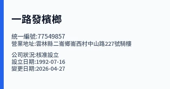 一路發檳榔的照片-統編 77549857(雲林縣) 公司登記資料與營業項目詳細圖表