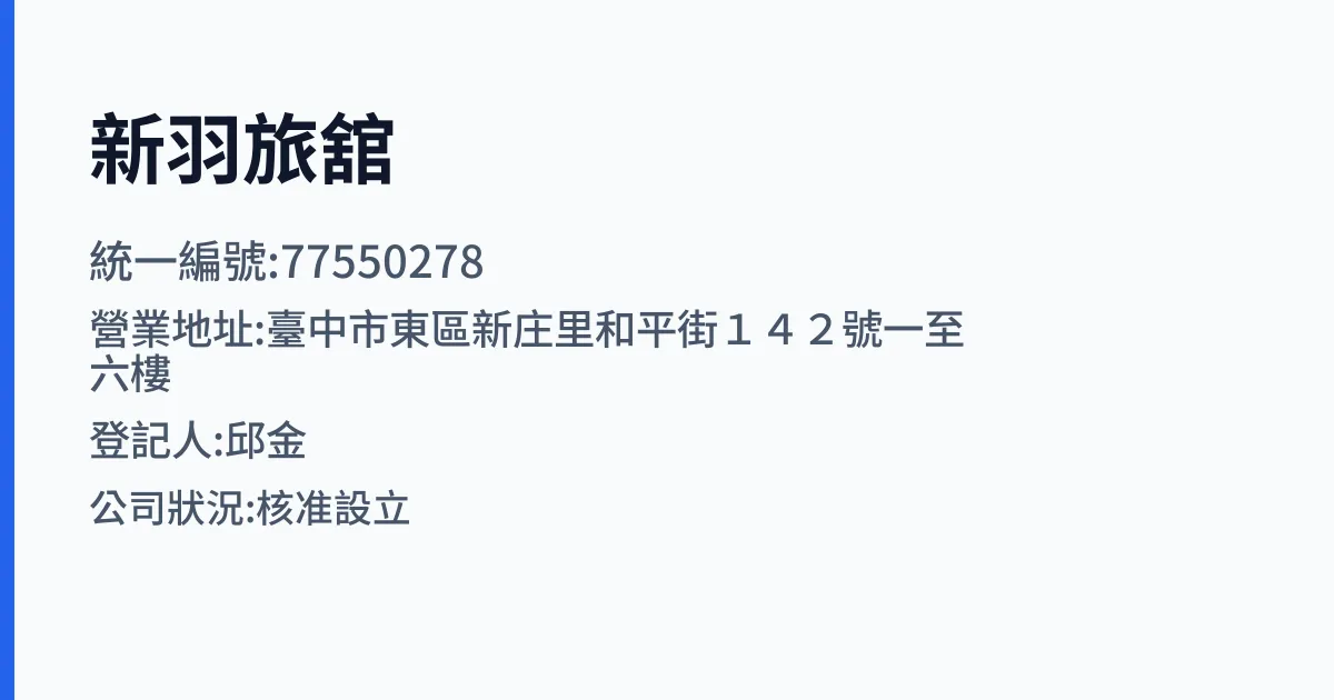 新羽旅舘 - 統編 77550278(臺中市) 公司登記資料與營業項目詳細圖表