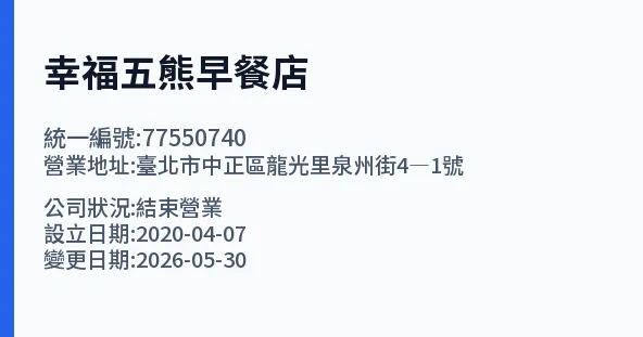 幸福五熊早餐店的照片-統編 77550740(臺北市) 公司登記資料與營業項目詳細圖表