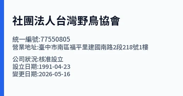 社團法人台灣野鳥協會的照片-統編 77550805(臺中市) 公司登記資料與營業項目詳細圖表