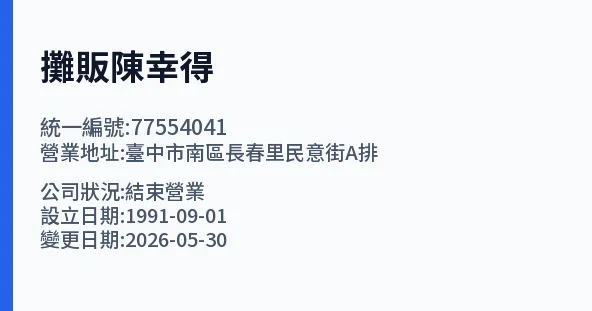 攤販陳幸得的照片-統編 77554041(臺中市) 公司登記資料與營業項目詳細圖表