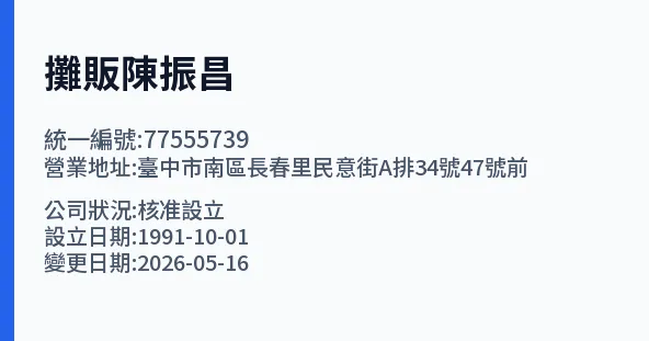 攤販陳振昌的照片-統編 77555739(臺中市) 公司登記資料與營業項目詳細圖表