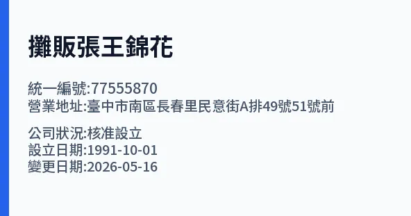 攤販張王錦花的照片-統編 77555870(臺中市) 公司登記資料與營業項目詳細圖表