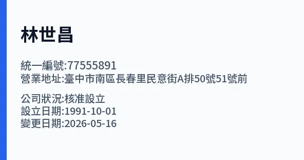 林世昌的照片-統編 77555891(臺中市) 公司登記資料與營業項目詳細圖表