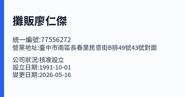 攤販廖仁傑的照片-統編 77556272(臺中市) 公司登記資料與營業項目詳細圖表
