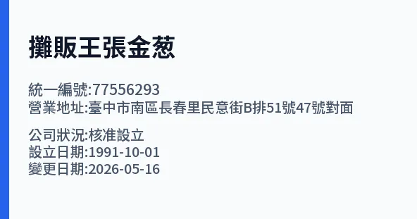 攤販王張金葱的照片-統編 77556293(臺中市) 公司登記資料與營業項目詳細圖表