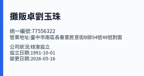 攤販卓劉玉珠的照片-統編 77556322(臺中市) 公司登記資料與營業項目詳細圖表