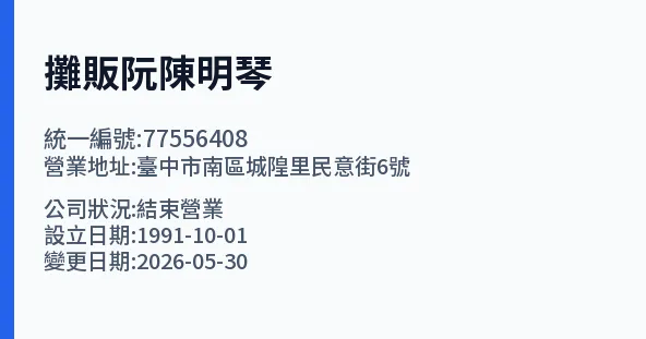 攤販阮陳明琴的照片-統編 77556408(臺中市) 公司登記資料與營業項目詳細圖表
