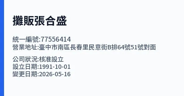 攤販張合盛的照片-統編 77556414(臺中市) 公司登記資料與營業項目詳細圖表
