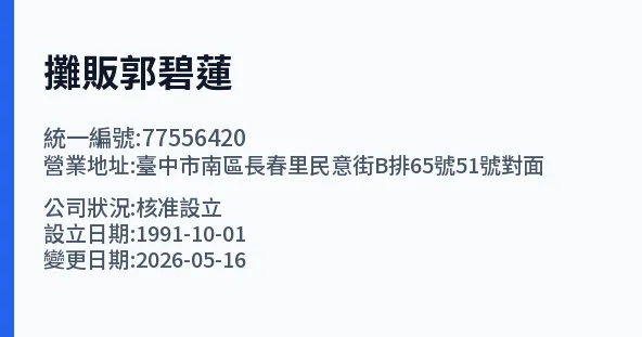 攤販郭碧蓮的照片-統編 77556420(臺中市) 公司登記資料與營業項目詳細圖表