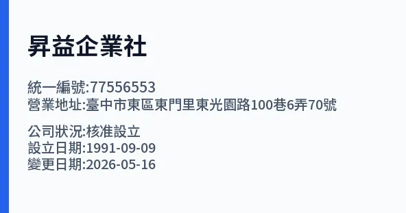 昇益企業社的照片-統編 77556553(臺中市) 公司登記資料與營業項目詳細圖表