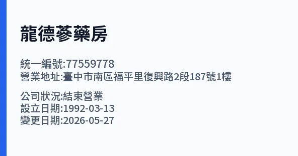 龍德蔘藥房的照片-統編 77559778(臺中市) 公司登記資料與營業項目詳細圖表