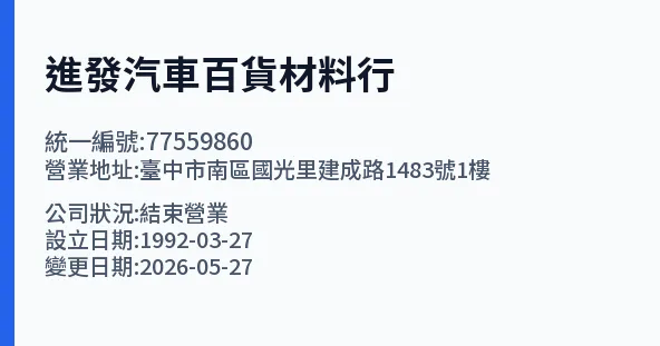 進發汽車百貨材料行的照片-統編 77559860(臺中市) 公司登記資料與營業項目詳細圖表