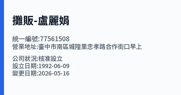 攤販-盧麗娟的照片-統編 77561508(臺中市) 公司登記資料與營業項目詳細圖表