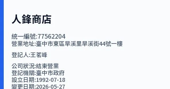 人鋒商店的照片-統編 77562204(臺中市) 公司登記資料與營業項目詳細圖表