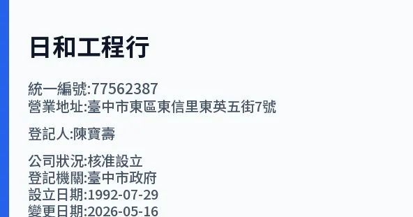 日和工程行的照片-統編 77562387(臺中市) 公司登記資料與營業項目詳細圖表