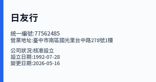 日友行的照片-統編 77562485(臺中市) 公司登記資料與營業項目詳細圖表