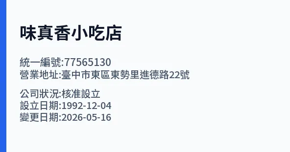味真香小吃店的照片-統編 77565130(臺中市) 公司登記資料與營業項目詳細圖表