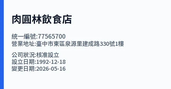 肉圓林飲食店的照片-統編 77565700(臺中市) 公司登記資料與營業項目詳細圖表