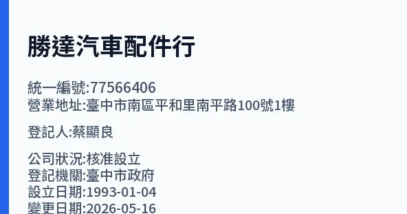 勝達汽車配件行的照片-統編 77566406(臺中市) 公司登記資料與營業項目詳細圖表