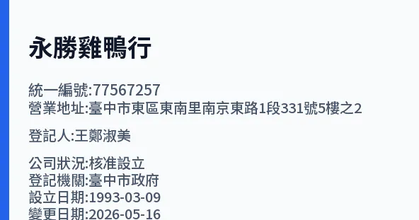 永勝雞鴨行的照片-統編 77567257(臺中市) 公司登記資料與營業項目詳細圖表