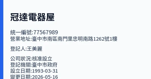 冠達電器屋的照片-統編 77567989(臺中市) 公司登記資料與營業項目詳細圖表