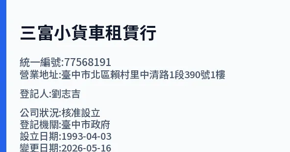 三富小貨車租賃行的照片-統編 77568191(臺中市) 公司登記資料與營業項目詳細圖表