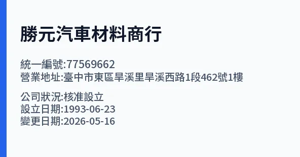 勝元汽車材料商行的照片-統編 77569662(臺中市) 公司登記資料與營業項目詳細圖表