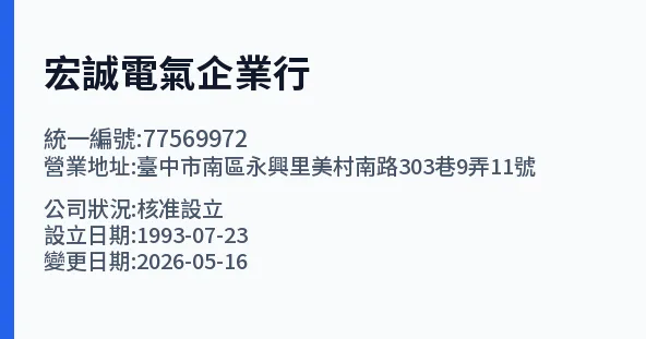 宏誠電氣企業行的照片-統編 77569972(臺中市) 公司登記資料與營業項目詳細圖表