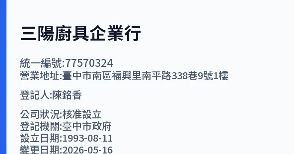 三陽廚具企業行的照片-統編 77570324(臺中市) 公司登記資料與營業項目詳細圖表