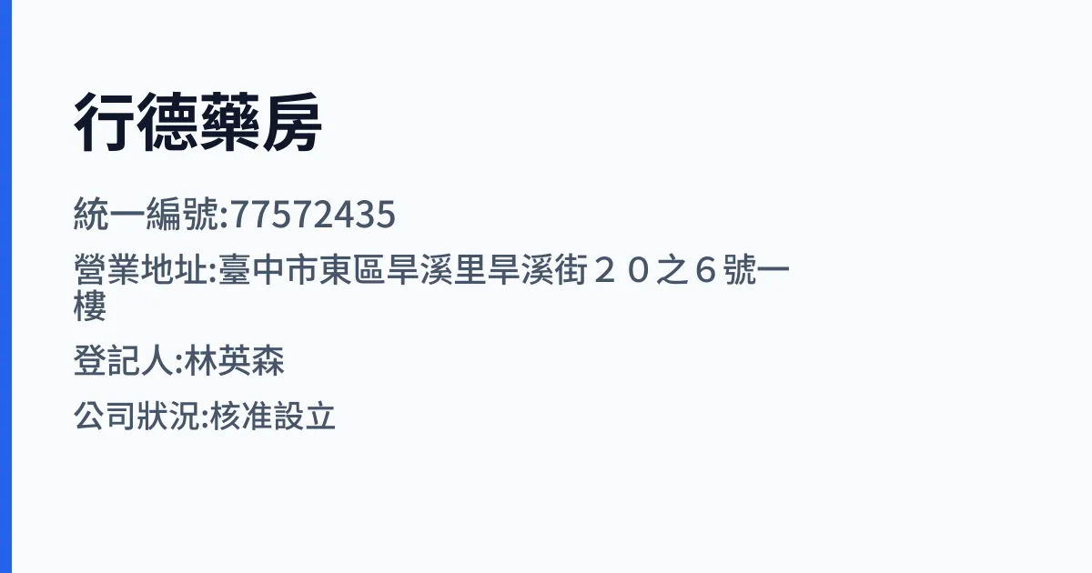 行德藥房 - 統編 77572435(臺中市) 公司登記資料與營業項目詳細圖表