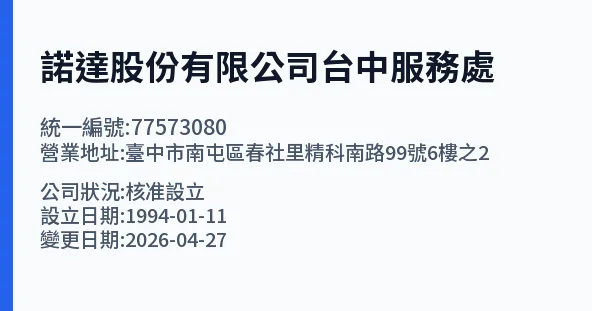 諾達股份有限公司台中服務處的照片-統編 77573080(臺中市) 公司登記資料與營業項目詳細圖表