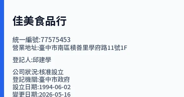 佳美食品行的照片-統編 77575453(臺中市) 公司登記資料與營業項目詳細圖表