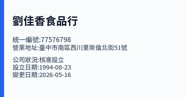 劉佳香食品行的照片-統編 77576798(臺中市) 公司登記資料與營業項目詳細圖表