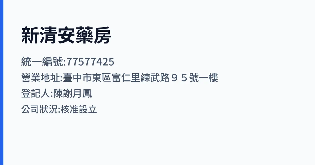 新清安藥房 - 統編 77577425(臺中市) 公司登記資料與營業項目詳細圖表