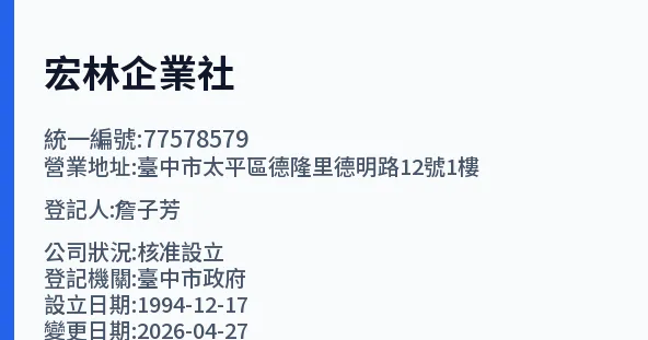 宏林企業社的照片-統編 77578579(臺中市) 公司登記資料與營業項目詳細圖表