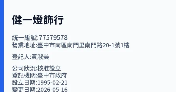 健一燈飾行的照片-統編 77579578(臺中市) 公司登記資料與營業項目詳細圖表
