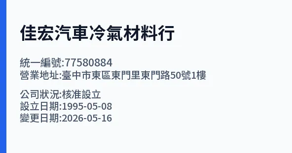 佳宏汽車冷氣材料行的照片-統編 77580884(臺中市) 公司登記資料與營業項目詳細圖表