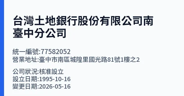 台灣土地銀行股份有限公司南臺中分公司的照片-統編 77582052(臺中市) 公司登記資料與營業項目詳細圖表