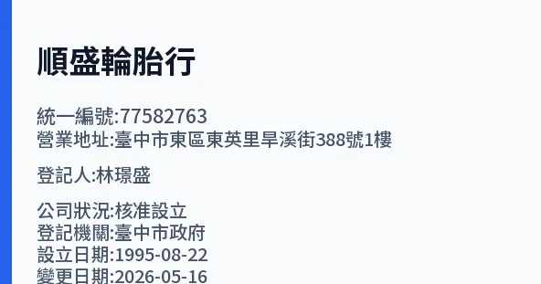 順盛輪胎行的照片-統編 77582763(臺中市) 公司登記資料與營業項目詳細圖表