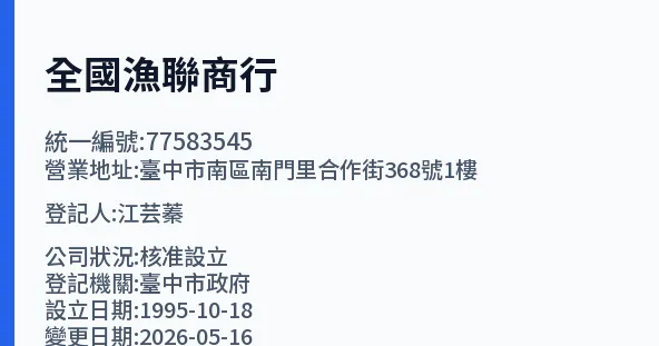 全國漁聯商行的照片-統編 77583545(臺中市) 公司登記資料與營業項目詳細圖表