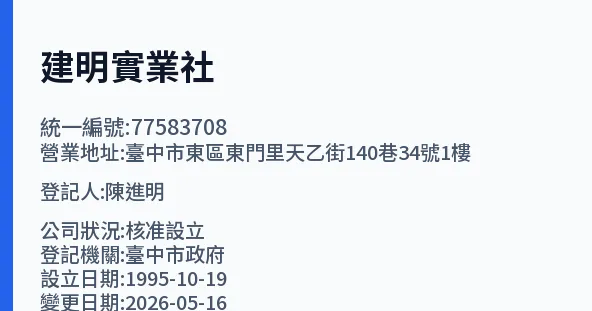 建明實業社的照片-統編 77583708(臺中市) 公司登記資料與營業項目詳細圖表
