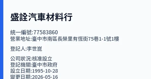 盛詮汽車材料行的照片-統編 77583860(臺中市) 公司登記資料與營業項目詳細圖表