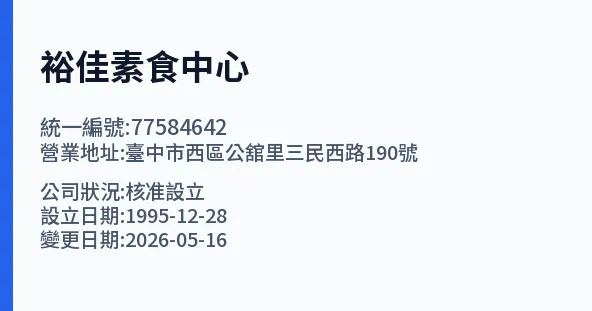 裕佳素食中心的照片-統編 77584642(臺中市) 公司登記資料與營業項目詳細圖表