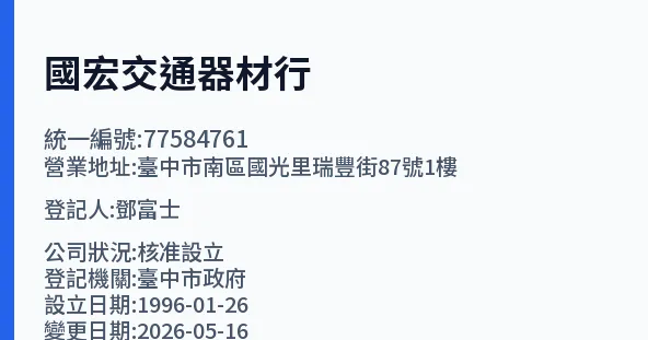 國宏交通器材行的照片-統編 77584761(臺中市) 公司登記資料與營業項目詳細圖表