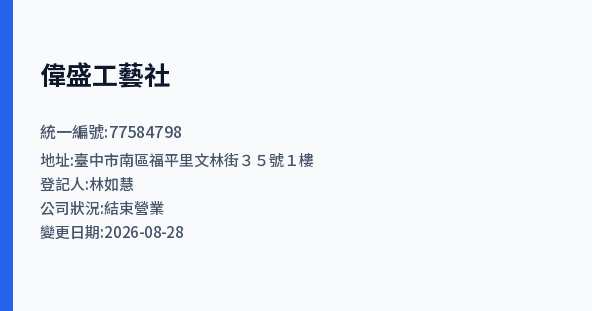 偉盛工藝社的照片-統編 77584798(臺中市) 公司登記資料與營業項目詳細圖表